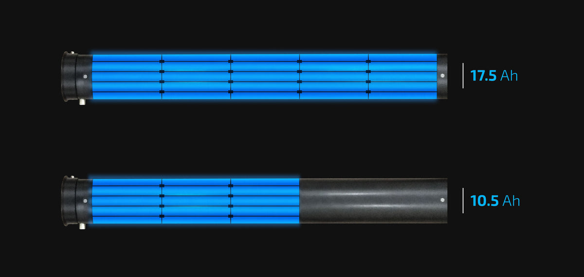 Which MODMO Battery Do I Need? – Modmo